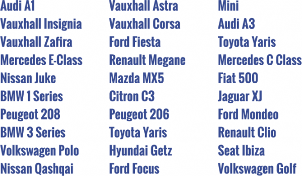 30 Car Games For Families